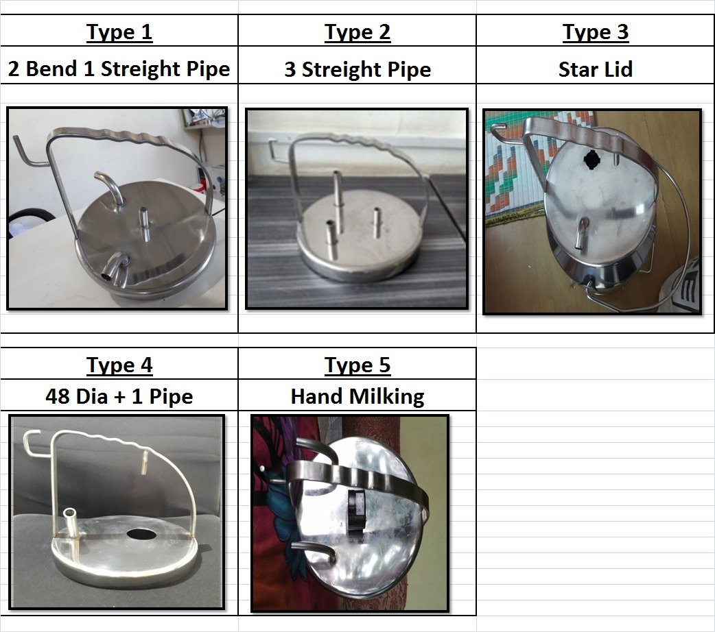 "Milking Bucket with Lid Manufacturer | Jay Ambe Industries